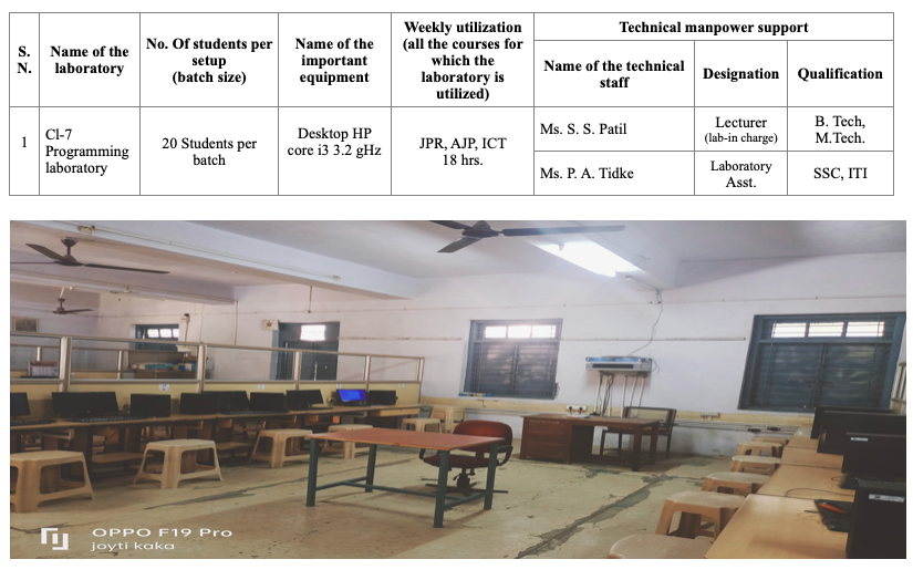 Computer Engineering Lab
